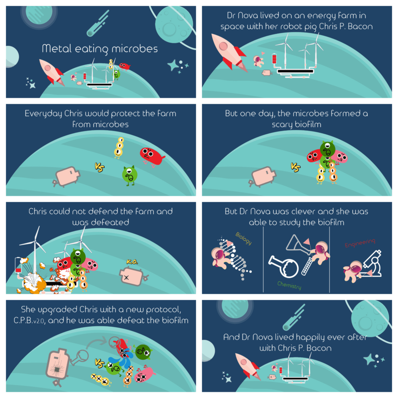 Biofilm Art: Merging Science and Creativity | NBIC